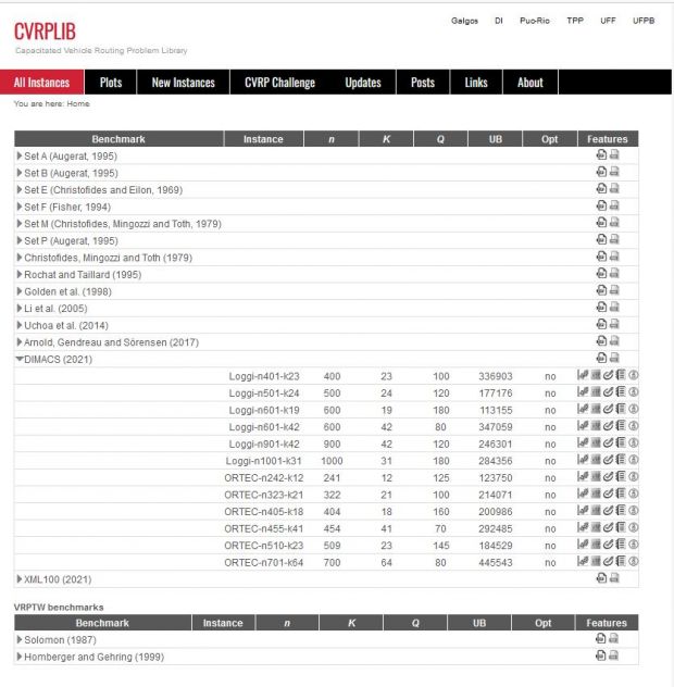 DIMACS :: The 12th DIMACS Implementation Challenge: VRP